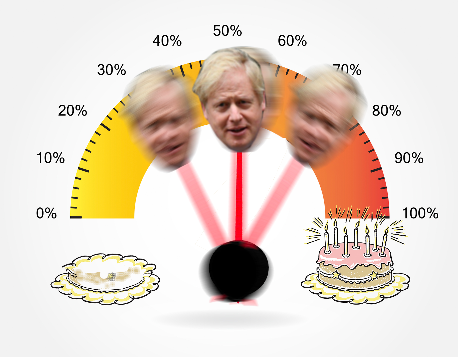 Have cake, hate cake | Robert Hutton | The Critic Magazine