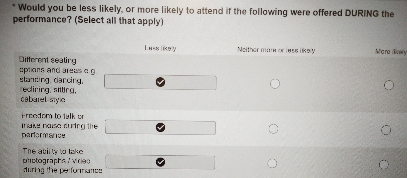 Author: Alexandra Wilson | The Critic Magazine