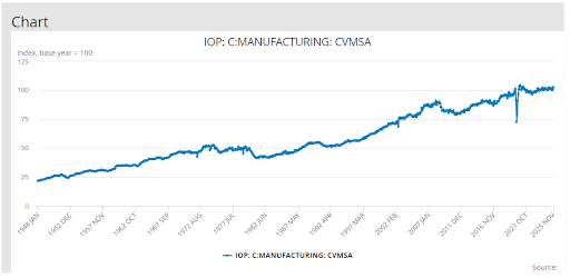 Andy Burnham doesn’t understand economics | Tim Worstall | The Critic ...